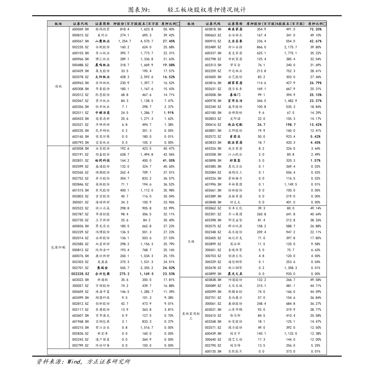 q345r价格，69个今日最新价格表-慧博投研资讯