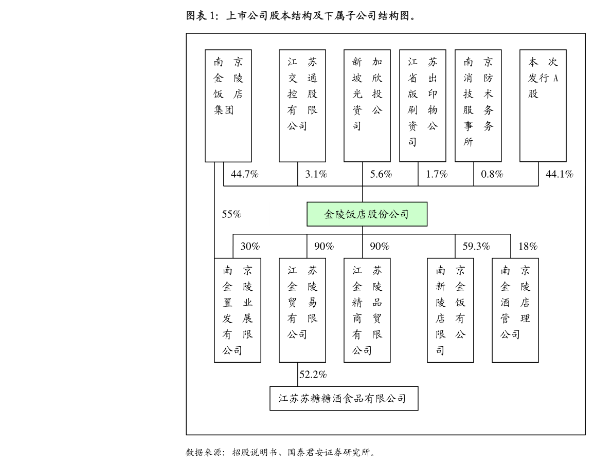 广发证券-韦尔股份-603501-AR/VR再起热潮，拉动CIS新需求-公司调研-慧博投研资讯