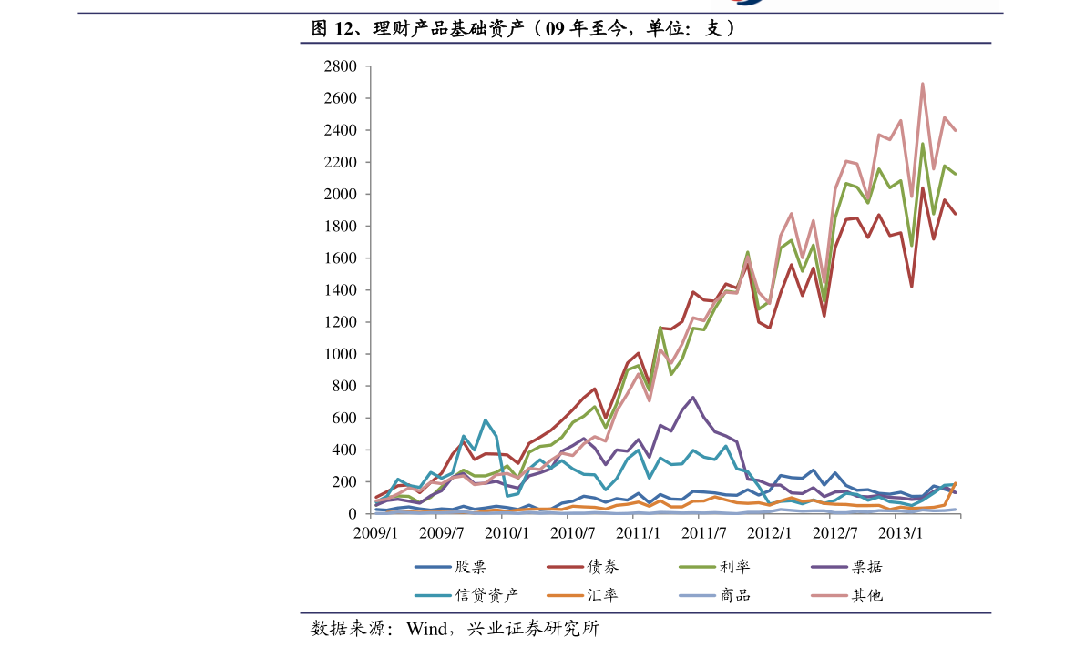 聚合mdi价格走势，96个今日最新价格表-慧博投研资讯