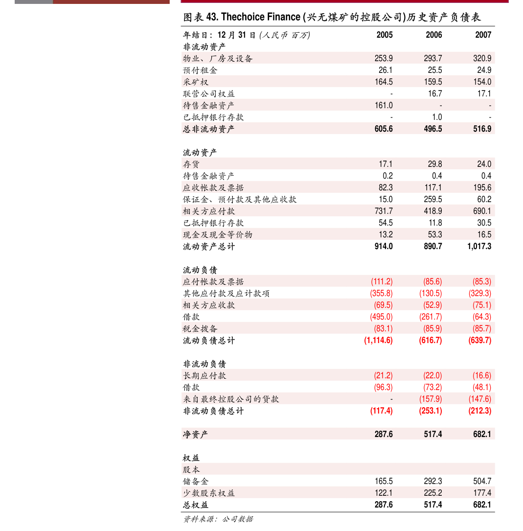 天风证券-阿里巴巴~SW-9988.HK-国际业务、菜鸟集团收入超预期，股份回购持续-慧博投研资讯